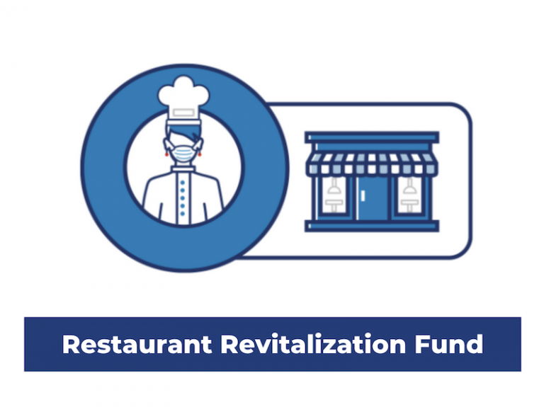 All About the Restaurant Revitalization Fund - WR Company